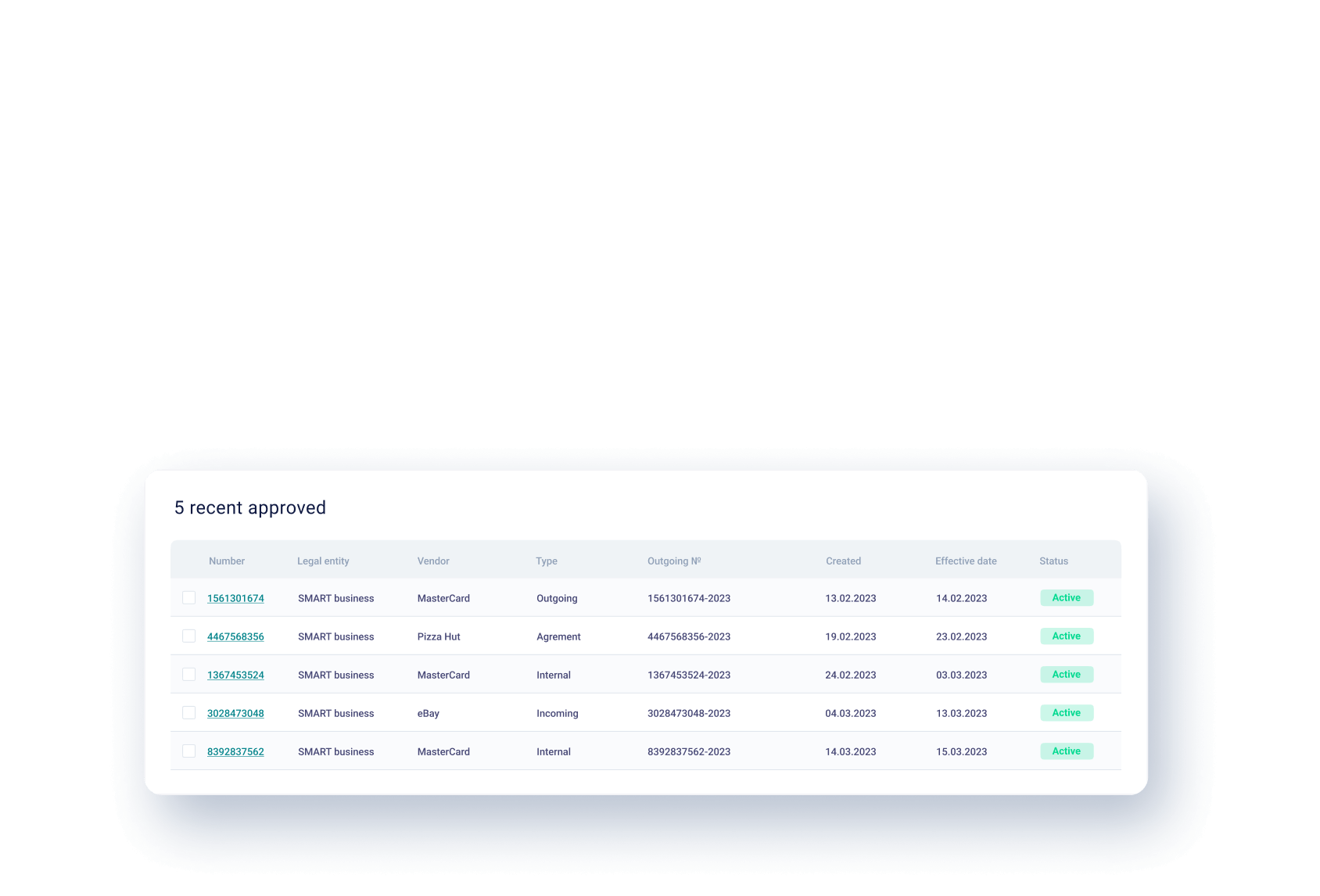 SmartPoint DMS electronic document management system
