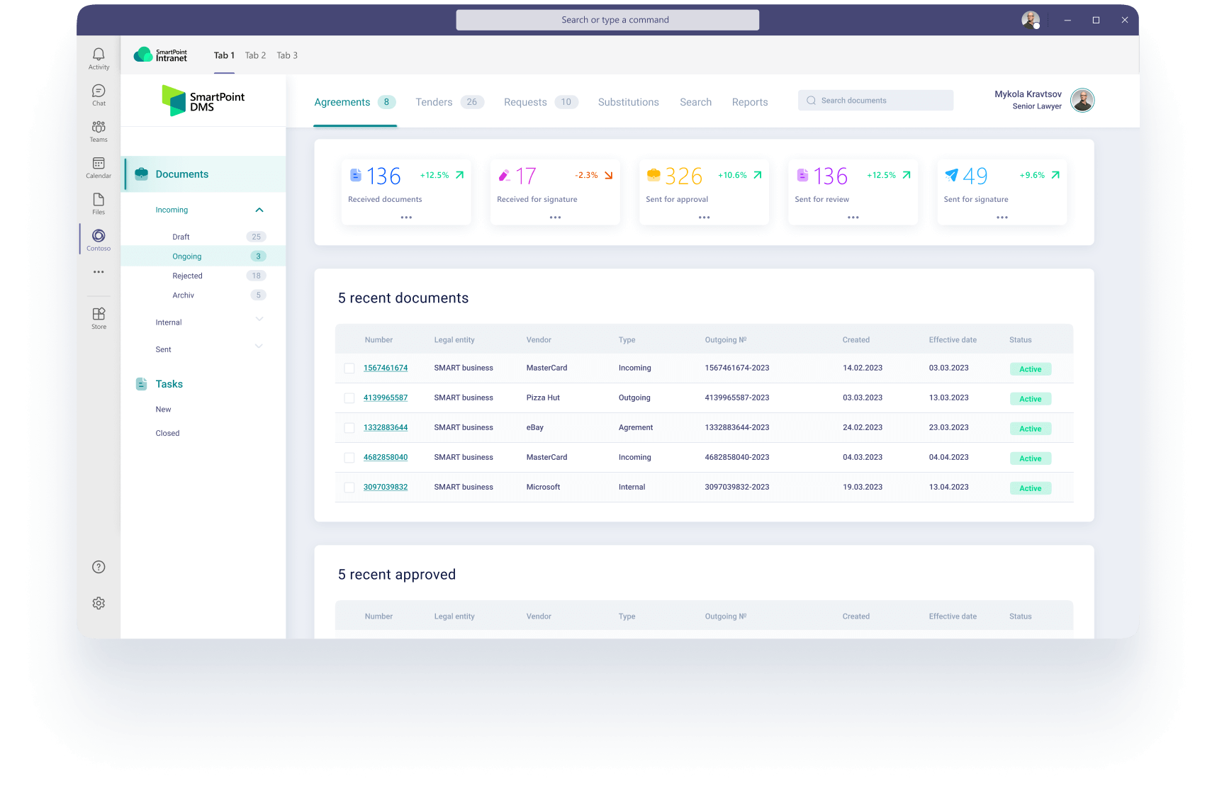SmartPoint DMS electronic document management system