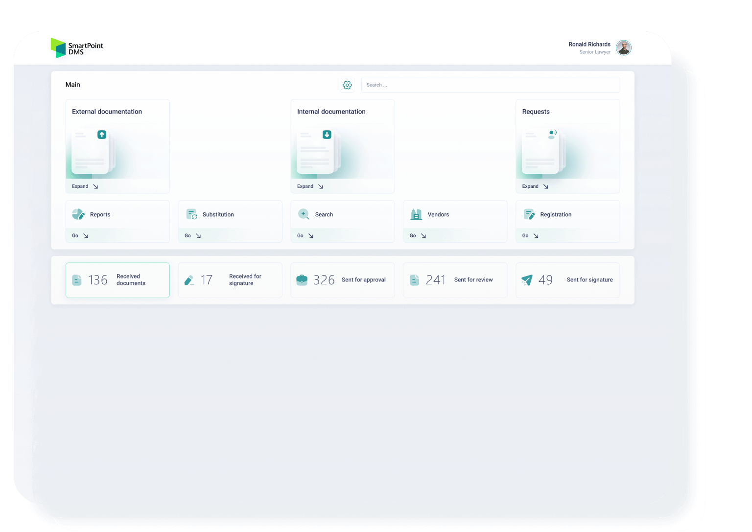 SmartPoint DMS electronic document management system