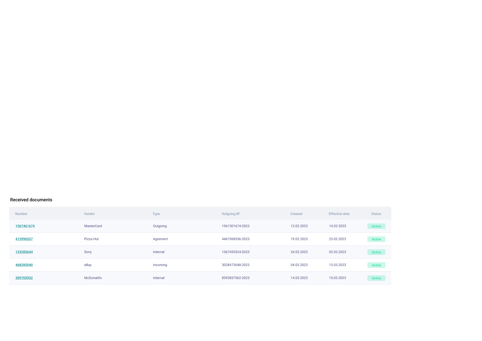 SmartPoint DMS electronic document management system