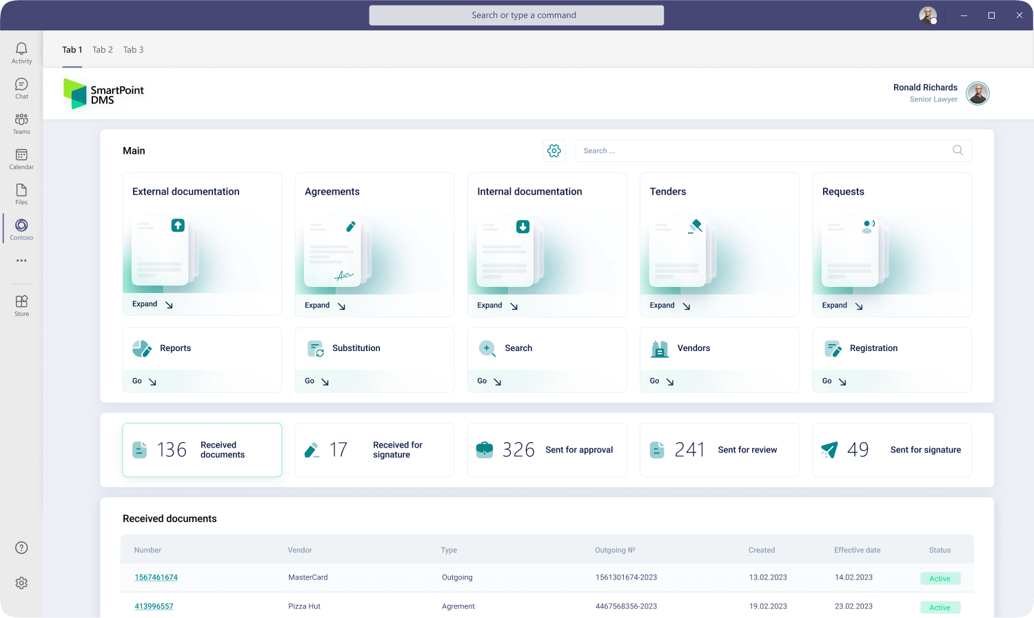 SmartPoint DMS electronic document management system
